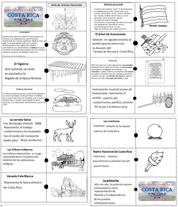 Dominó de Símbolos Nacionales de Costa Rica | profe.social